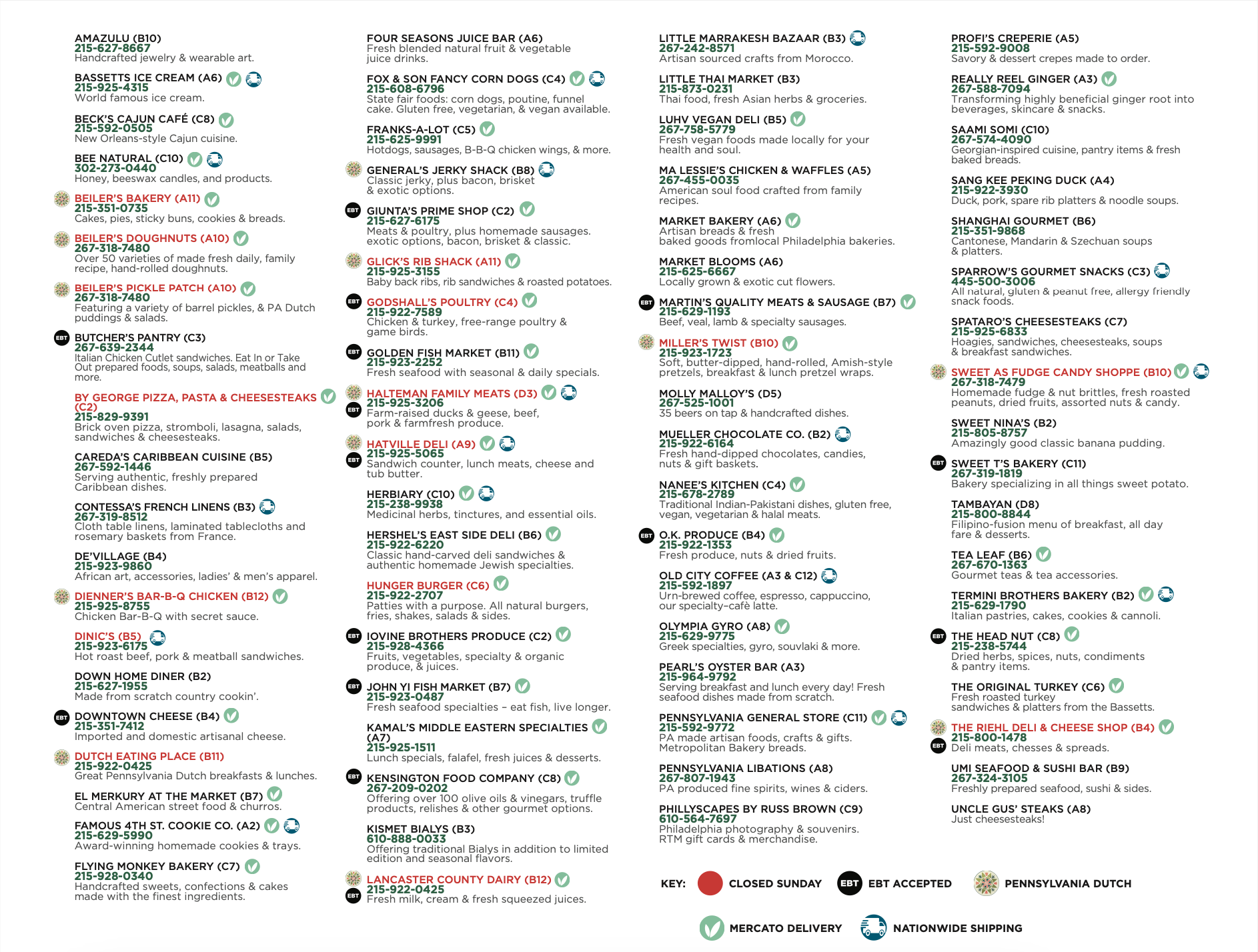 Market Map & Directory - Reading Terminal Market Philadelphia